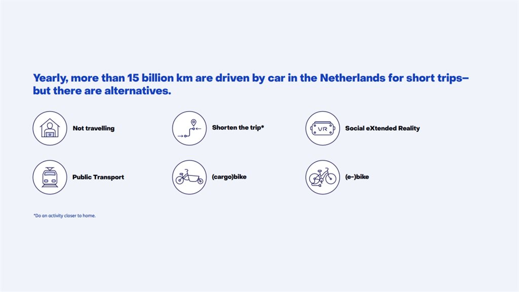 Sustainable travel alternatives, driven by data | TNO