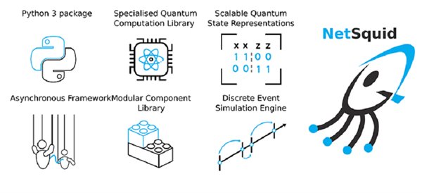 Major release of NetSquid for designing quantum networks