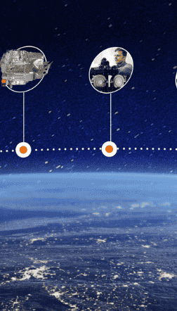 Innovation for life | TNO