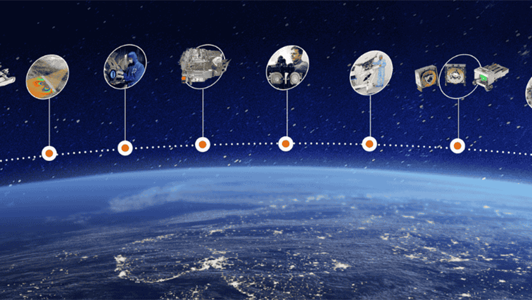 Deformable Mirrors Tno