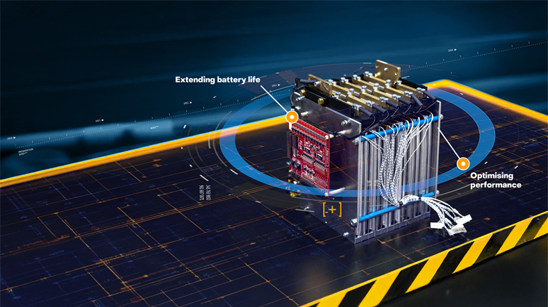Meet the Expert: Battery Management System algorithm development