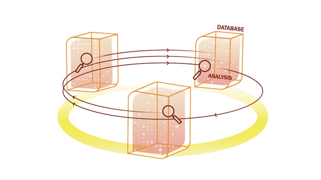 Federated learning: privacy-preserving data analysis