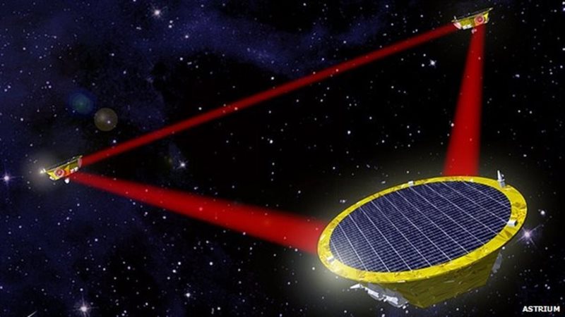 TNO to construct laser pointer for space mission LISA targeting black