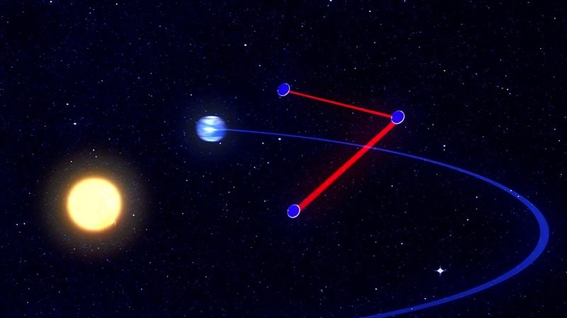 LISA to search for gravitational waves from black holes.
